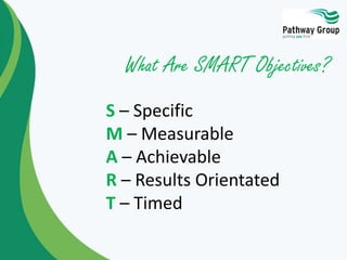 What are SMART Objectives | PPTX