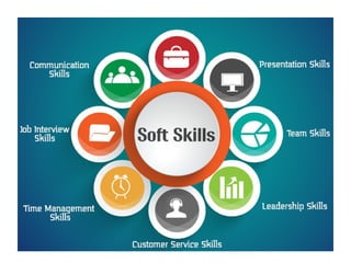 Mastering Essential Soft Skills for Career Success and Advancement | PPTX