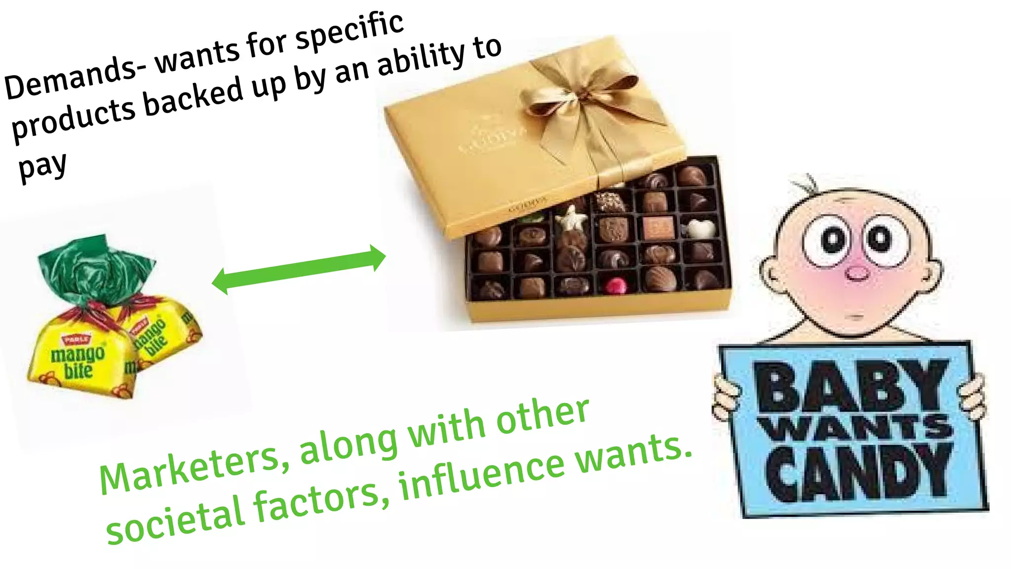 What are some core marketing concepts | PDF