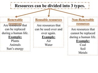 What are some types of resources | PPTX