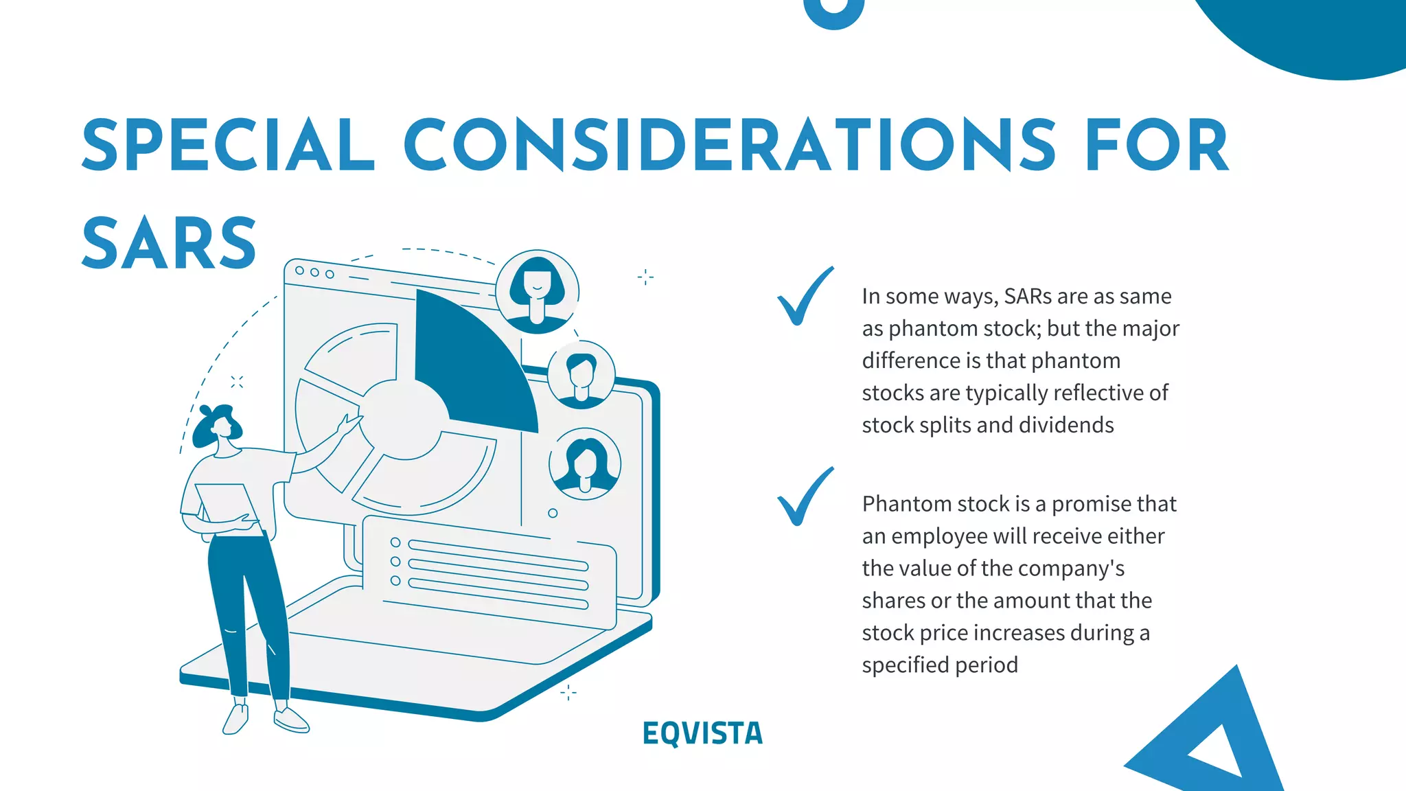 What are Stock Appreciation Rights (SARs)? | PDF