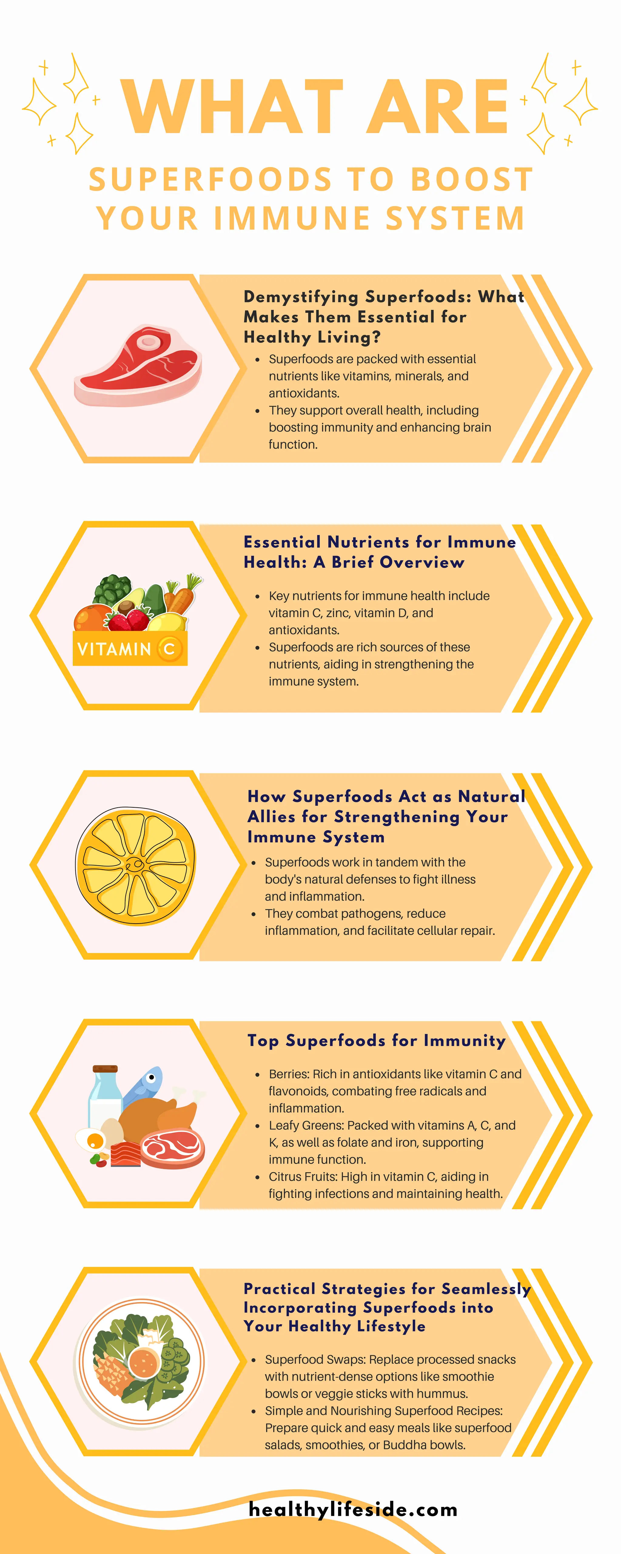What Are Superfoods to Boost Your Immune System.pdf