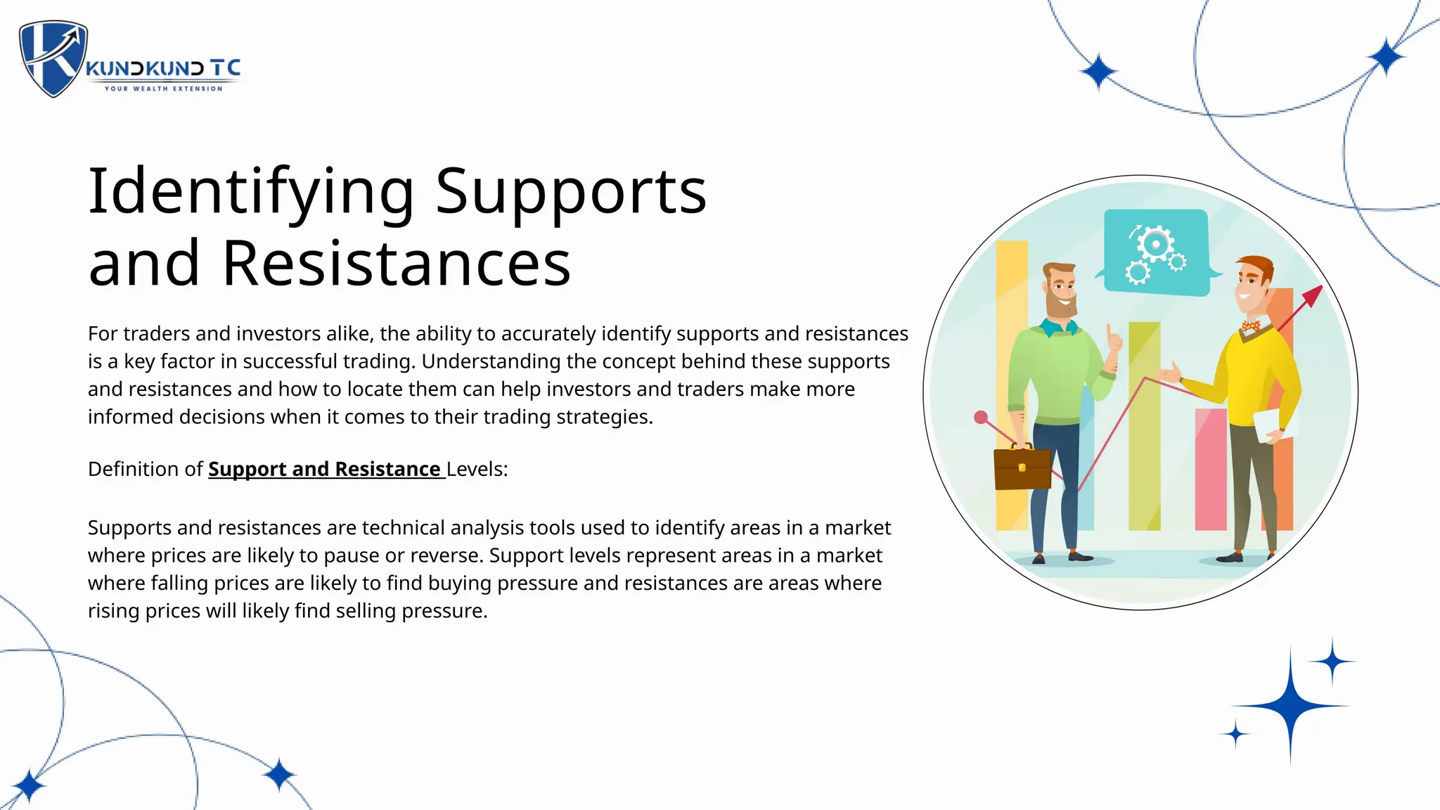 What are Supports and Resistances....... | PPTX