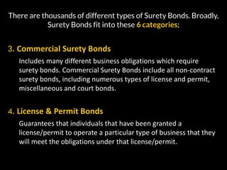 Basics of Surety Bond: the WHAT, WHO, and TYPES. | PPT