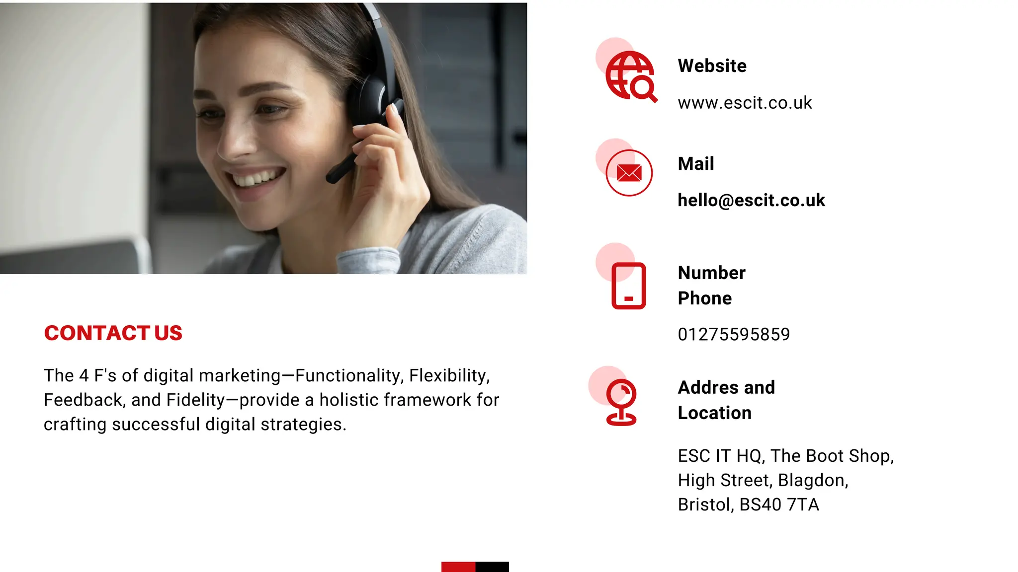 What are the 4 F's of digital marketing. | PDF