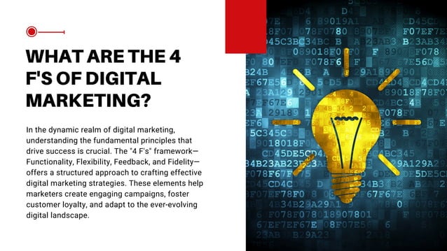 What are the 4 F's of digital marketing. | PPT
