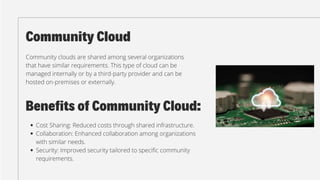 What Are the 4 Types of Cloud Computing? | PPT