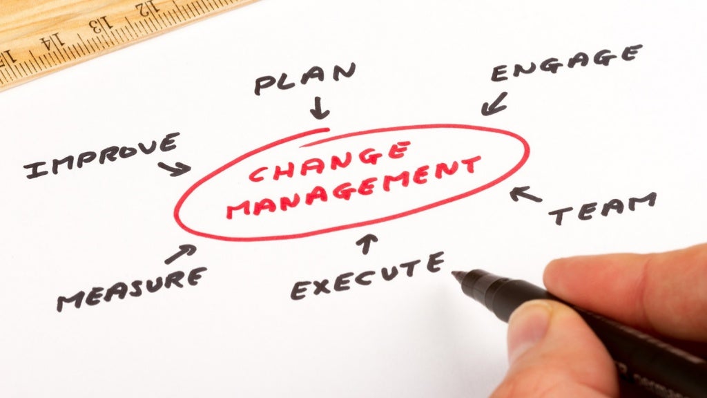 What Are The 5 Essential Steps In The Change Management Process.pdf