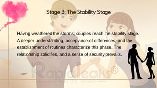 What Are The 5 Stages Of Relationship Perhaps Every Couple Goes Through ...