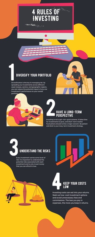 The 4 Rules of Investing | PDF