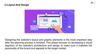 What are the 5 steps of website development.pdf