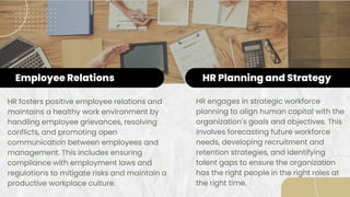 What are the main Functions of Human Resources | PPT