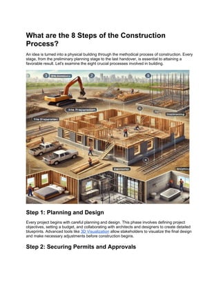 What are the 8 Steps of the Construction Process.docx