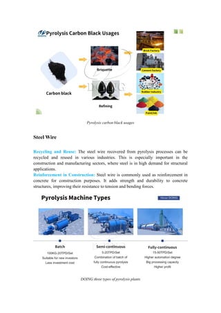 What are the Applications of Pyrolysis Products.pdf