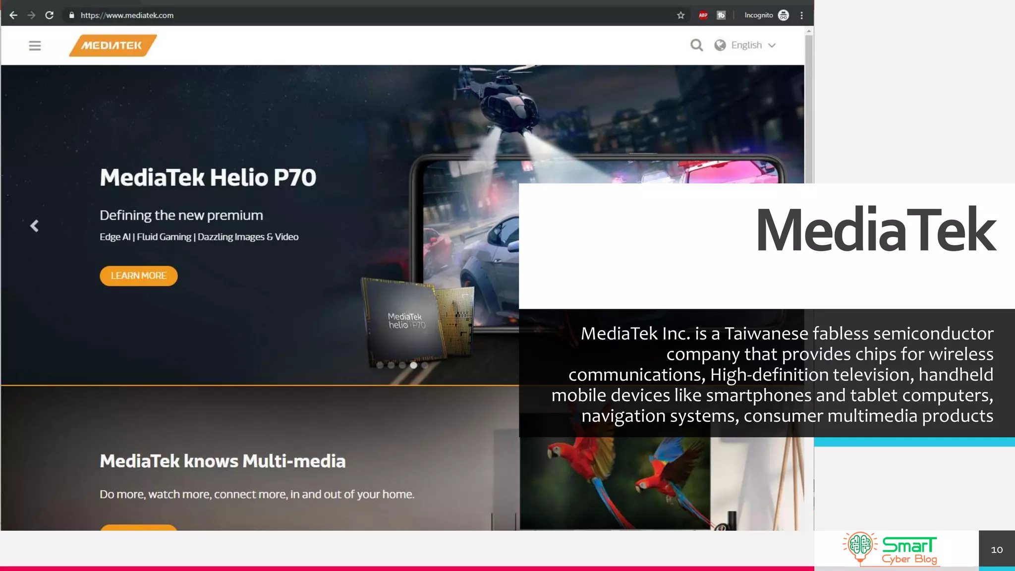 What are the B2C, B2B, & B2G, C2C, C2B, G2B & G2C, B2G & C2G Business ...