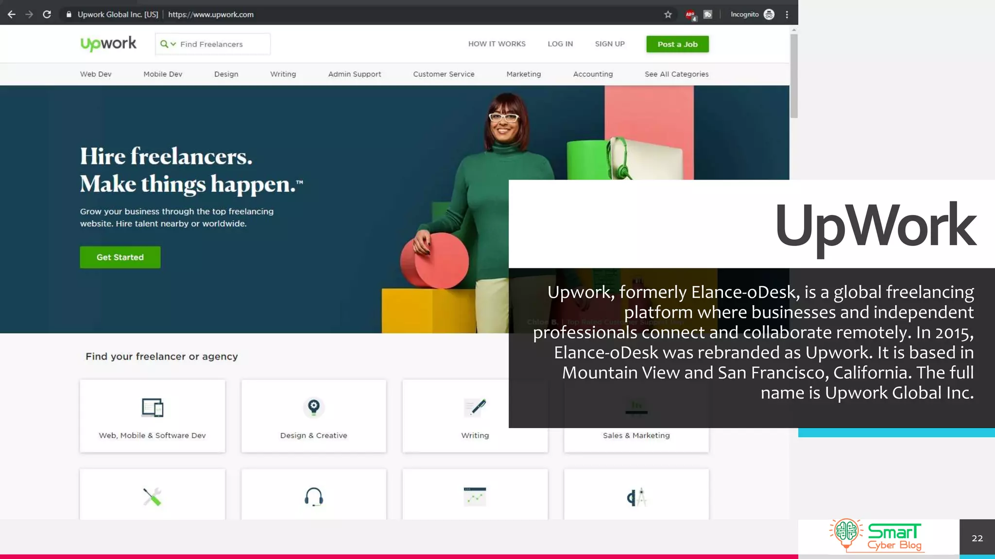 What are the B2C, B2B, & B2G, C2C, C2B, G2B & G2C, B2G & C2G Business ...