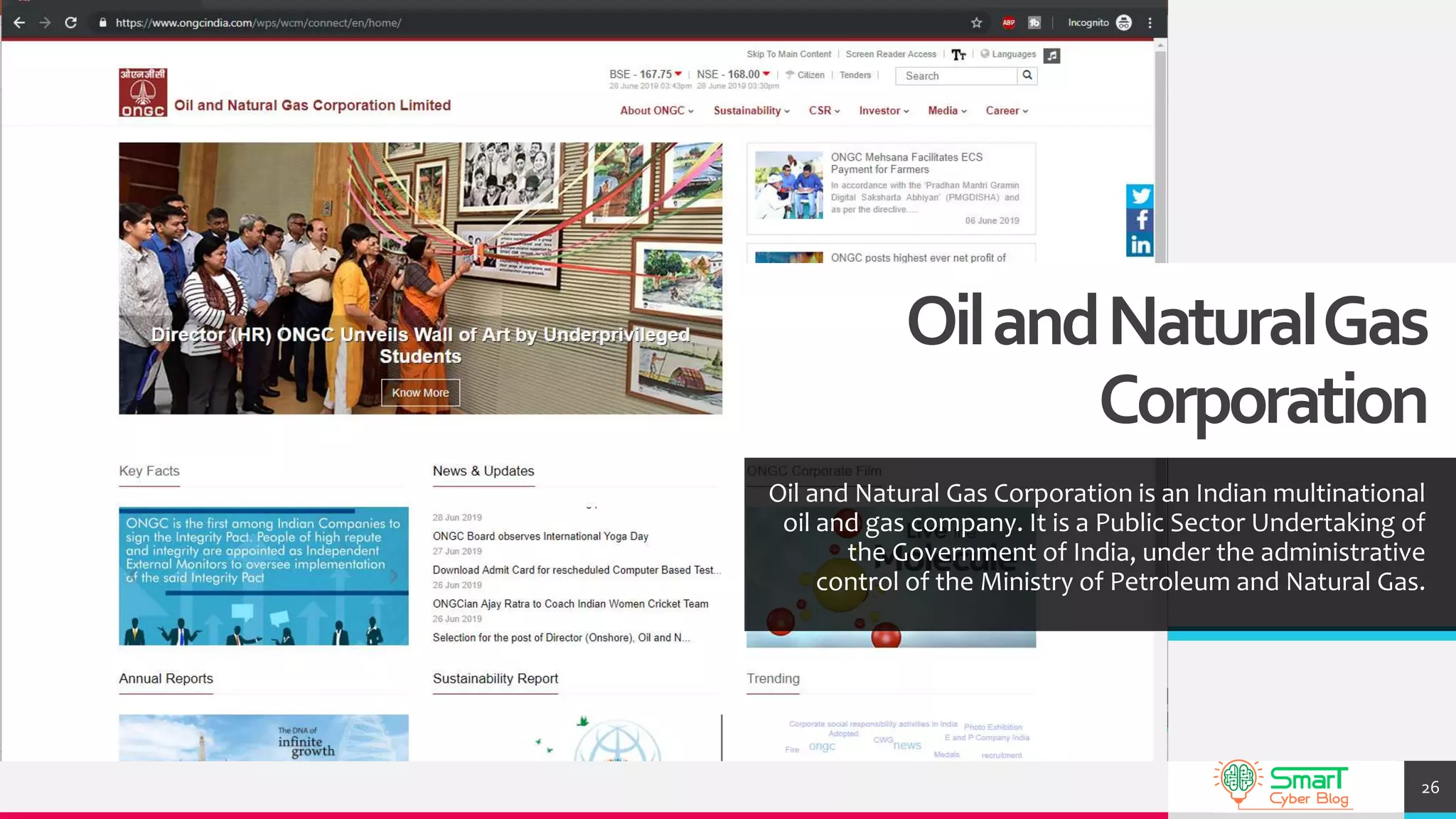 What are the B2C, B2B, & B2G, C2C, C2B, G2B & G2C, B2G & C2G Business ...