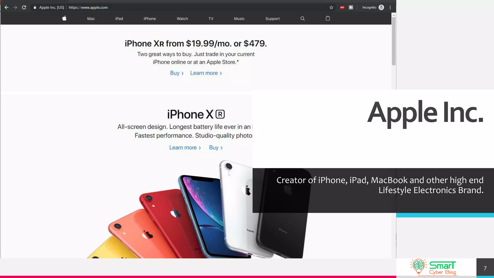 What are the B2C, B2B, & B2G, C2C, C2B, G2B & G2C, B2G & C2G Business ...