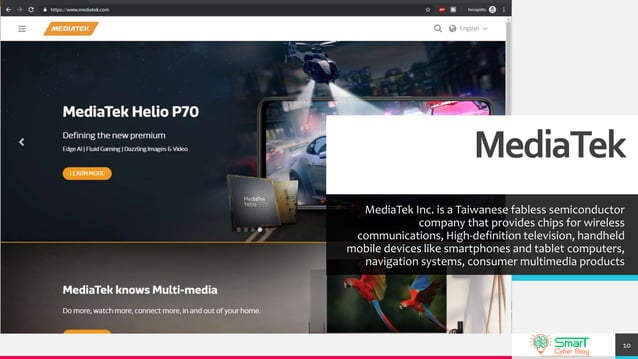 What are the B2C, B2B, & B2G, C2C, C2B, G2B & G2C, B2G & C2G Business ...