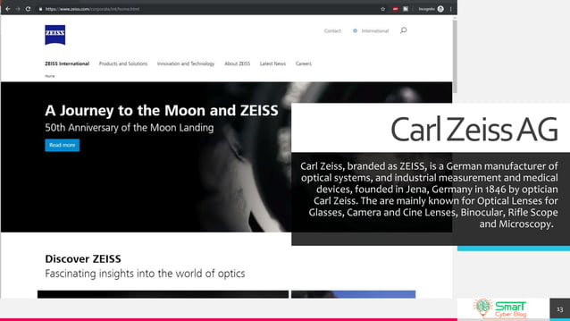 What are the B2C, B2B, & B2G, C2C, C2B, G2B & G2C, B2G & C2G Business ...