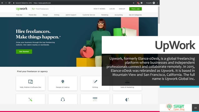 What are the B2C, B2B, & B2G, C2C, C2B, G2B & G2C, B2G & C2G Business ...