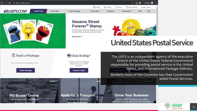 What are the B2C, B2B, & B2G, C2C, C2B, G2B & G2C, B2G & C2G Business ...