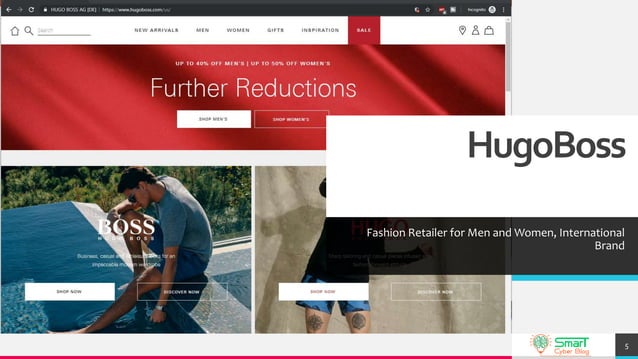 What are the B2C, B2B, & B2G, C2C, C2B, G2B & G2C, B2G & C2G Business ...