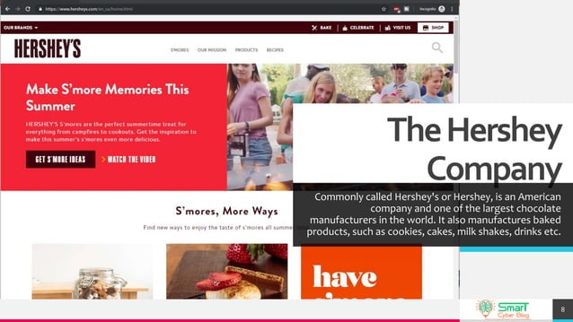What are the B2C, B2B, & B2G, C2C, C2B, G2B & G2C, B2G & C2G Business ...