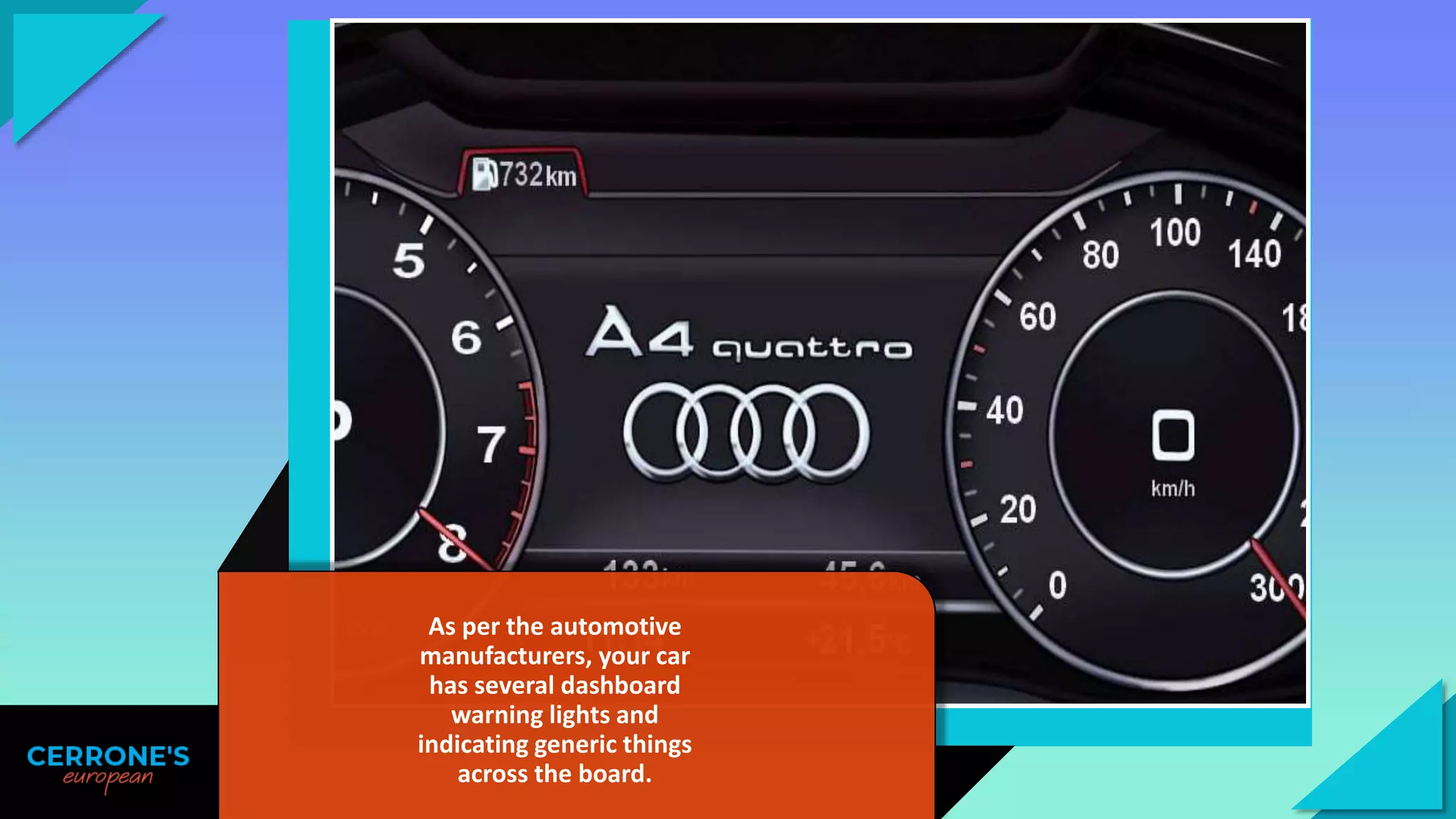 What are the Basic Dashboard Lights you can't Ignore in your Audi | PPT