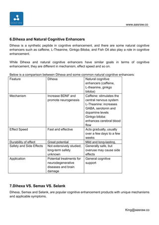 What are the benefits of Dihexa powder?.pdf