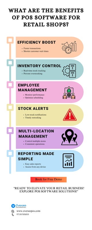 What Are the Benefits of POS Software for Retail Shops.pdf