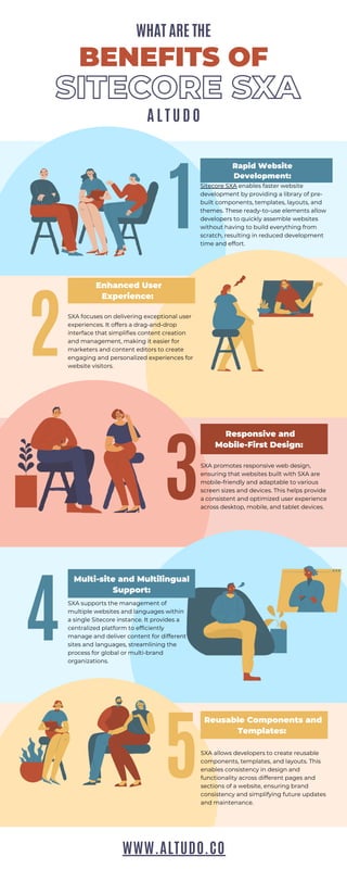 What are the benefits of Sitecore SXA.pdf