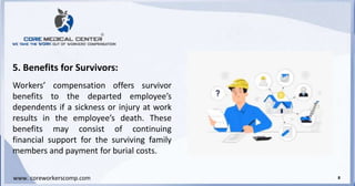 What Are The Benefits Of Workmen’s Compensation.pptx