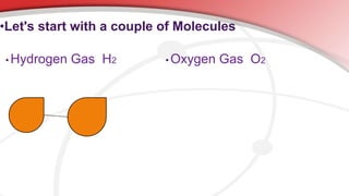 What are the building blocks of matter | PPTX