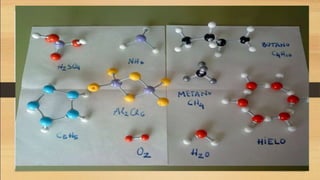 What are the building blocks of matter | PPTX
