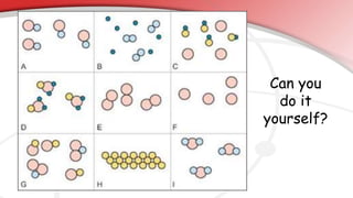 What are the building blocks of matter | PPTX