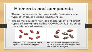 What are the building blocks of matter | PPTX