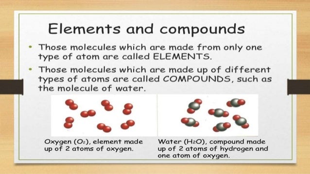 What are the building blocks of matter