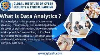 Data Analytics TraningInstitute in India | PPT
