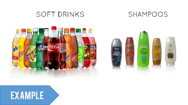 What are the characteristic of products and how do marketers classif…