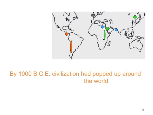 What Are The Characteristics Of A Civilization | PPT