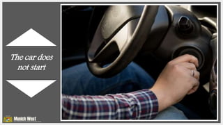 What are the Common Symptoms of a Failing Starter Relay | PPT