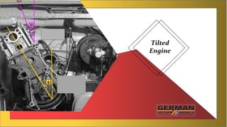What are the Common Symptoms of Damaged Motor Mount | PPTX