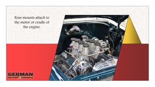 What are the Common Symptoms of Damaged Motor Mount | PPT