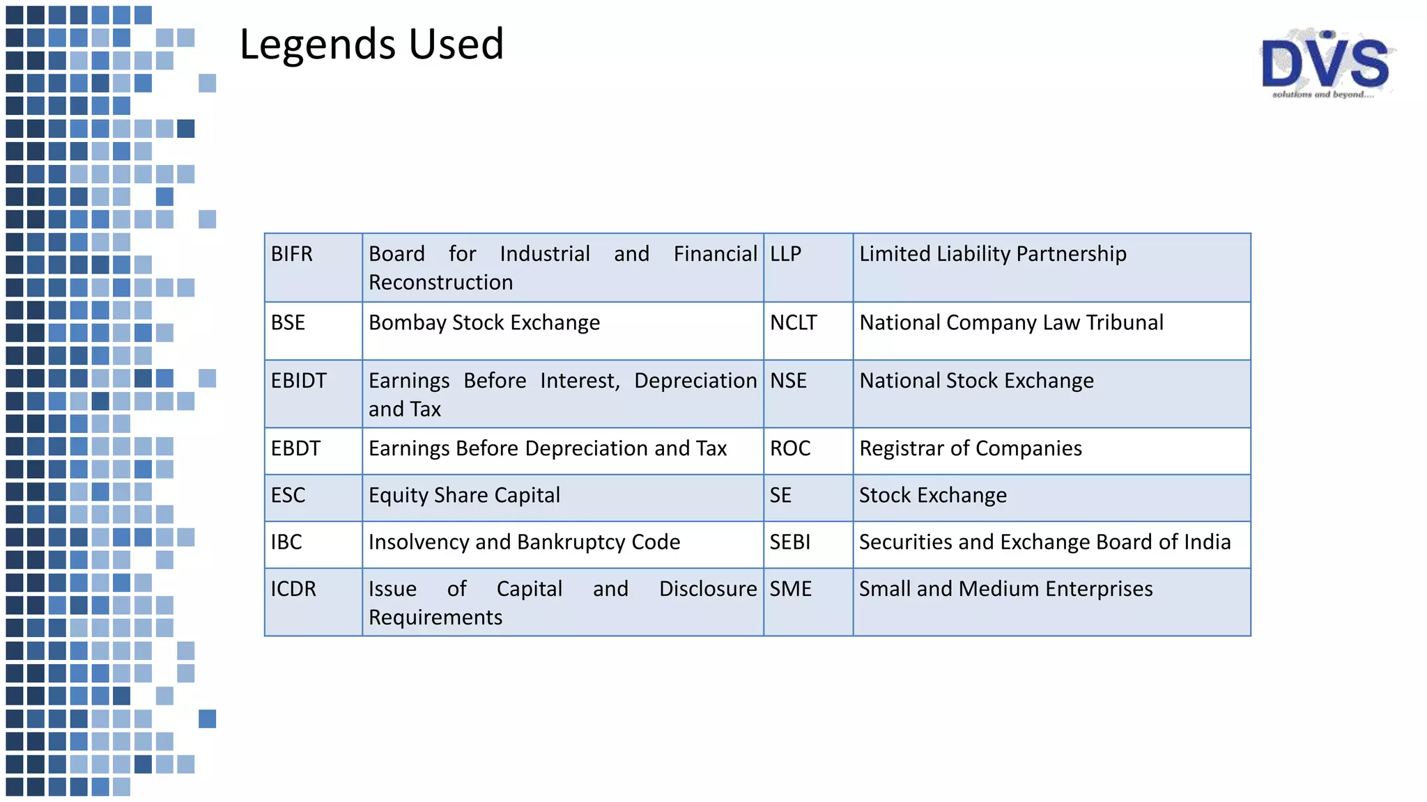 What are the criteria for SME listing? | PPTX