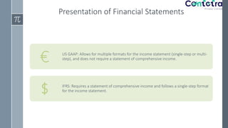 What are the Differences Between US GAAP and IFRS Financial Statement.pptx
