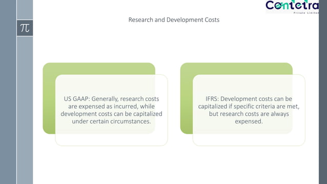 What are the Differences Between US GAAP and IFRS Financial Statement.pptx