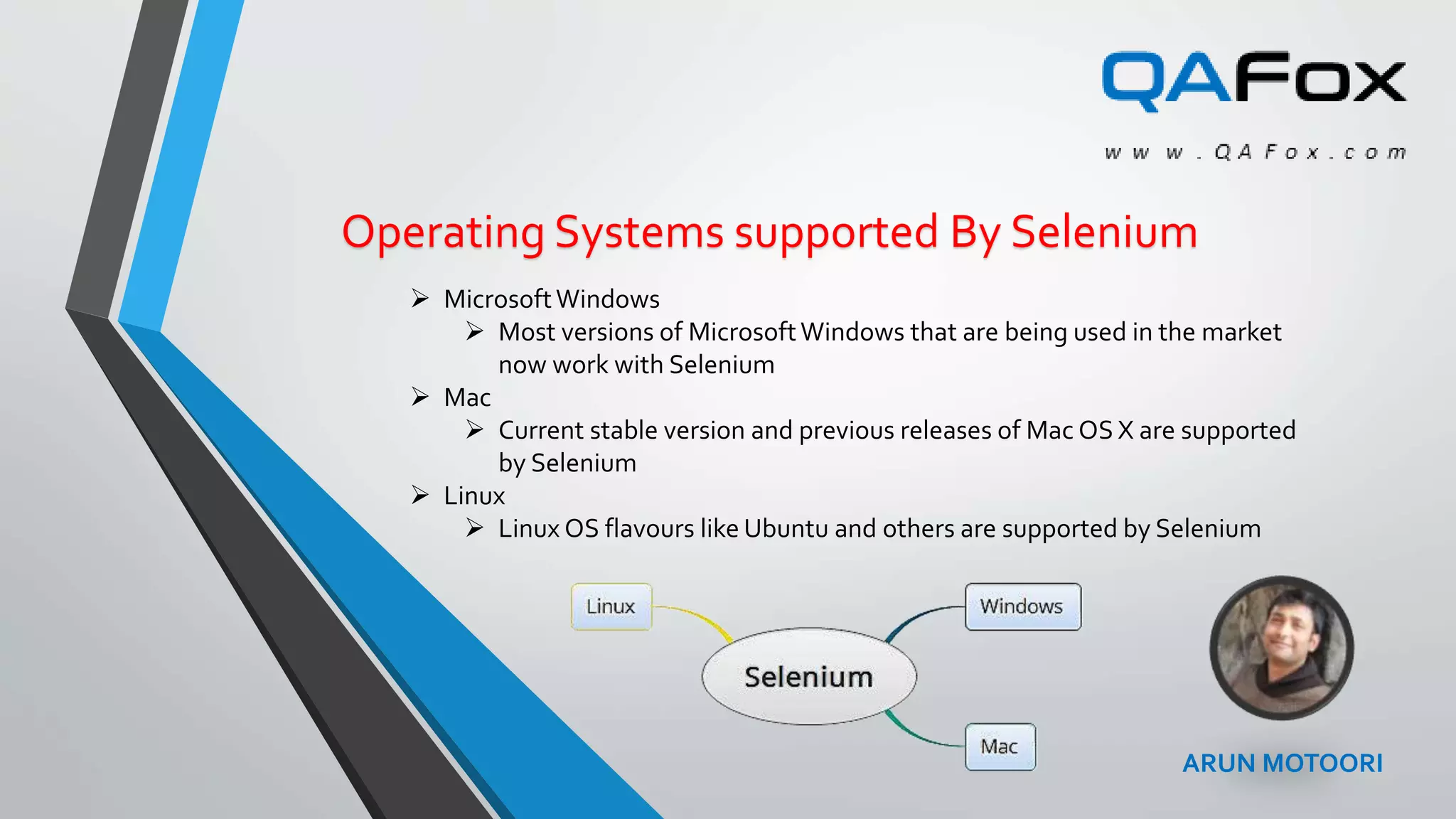 What are the different operating systems that are supported by selenium | PPT