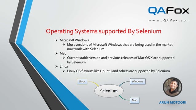 What are the different operating systems that are supported by selenium | PPT