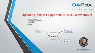 What are the different operating systems that are supported by selenium | PPT